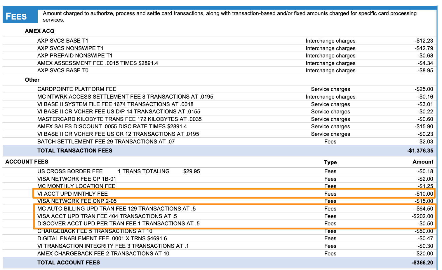 Card Account Updater